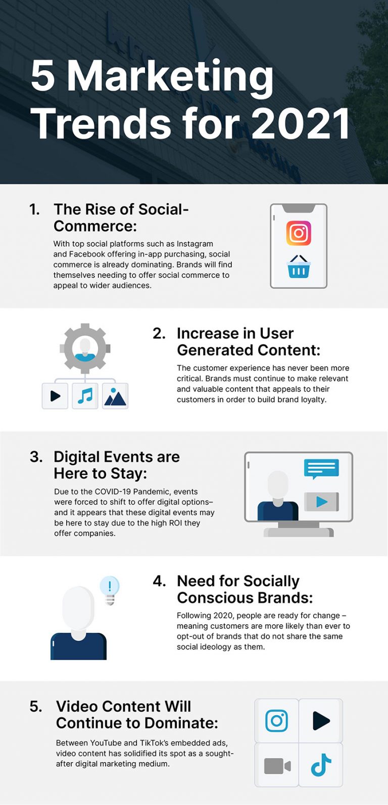 5 2021 Marketing Trends | Kraus Marketing